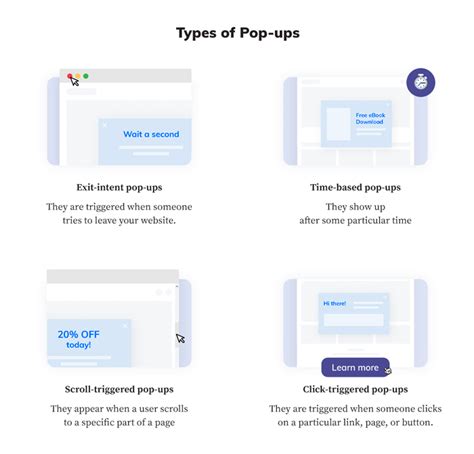 Pop Up Advertising 7 Proven Tips To Create Pop Up Ads That Sell
