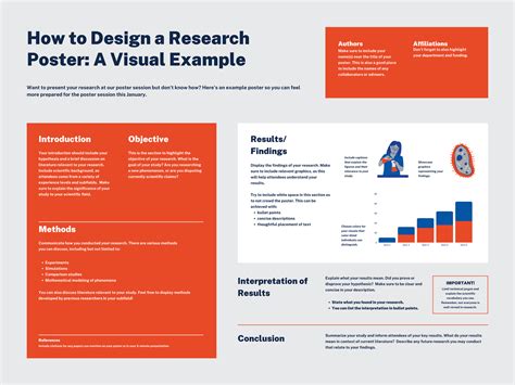 Physics Poster Template