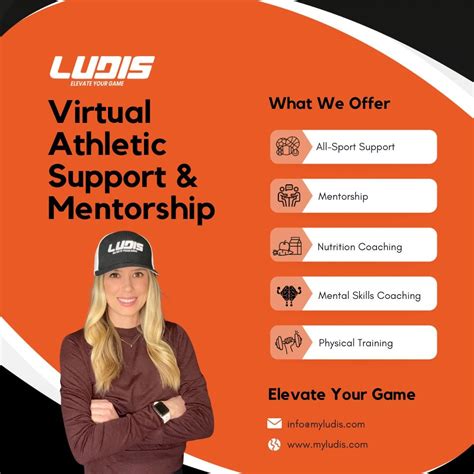 Ludis On Linkedin At Ludis We Offer Comprehensive Virtual Support