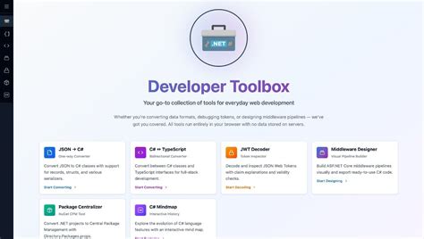 Dotnet Csharp Aspnetcore Developertools Webdevelopment Bitspire