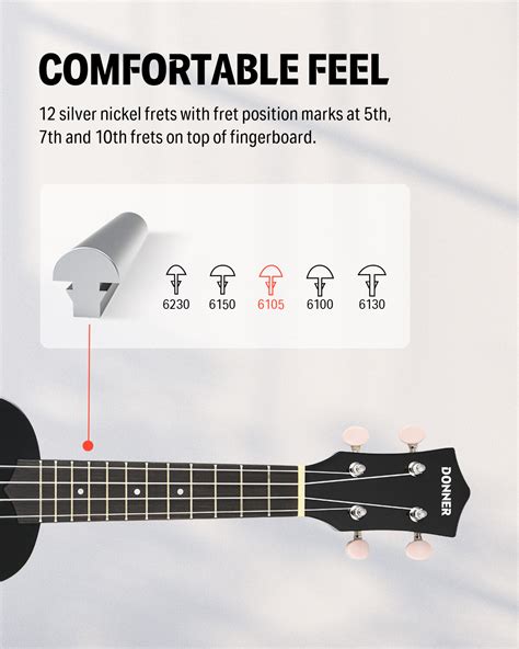 Ukulele Chords Soprano Tuning At Brock Clemes Blog