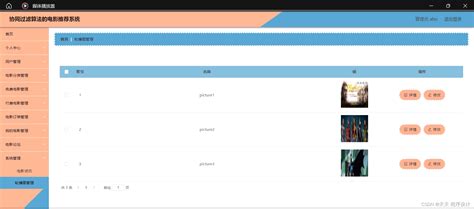【附源码】java计算机毕业设计协同过滤算法的电影推荐系统源码mysql文档 Csdn博客