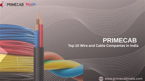 Top 10 Wire And Cables Manufacturing Companies In India