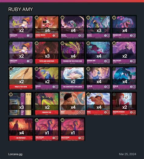 Ruby Amy Lorcana Deck Lorcanagg Ruby Amy Lorcana Deck Lorcanagg