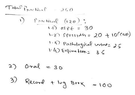 Practical Mark Distribution Pdf