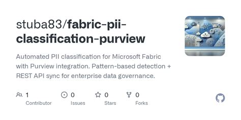 Github Stuba83fabric Pii Classification Purview Automated Pii Classification For Microsoft