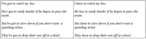 Got Or Gotten How To Speak North American Perfect English Nyc