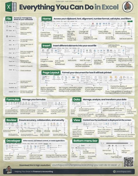 Deepak Jena Posted On Linkedin