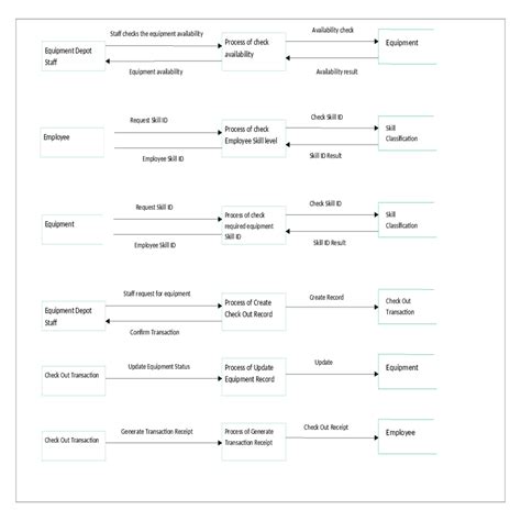 Event Decomposition Diagramevent Decomposition Diagramdocx