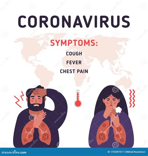 Flat Vector Illustration Of Mers Middle East Respiratory Syndrome