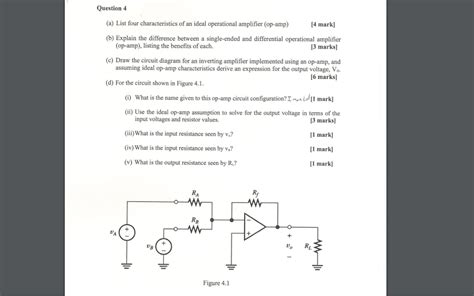 ideal op amp circuit diagram circuit diagram