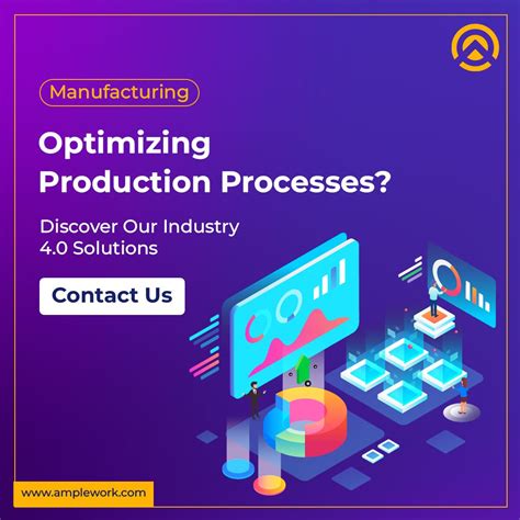 Amplework Software Pvt Ltd On Linkedin Manufacturing Industry4point0 Iot
