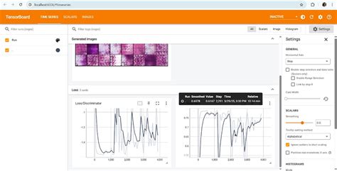 A Comparative Study Of Lsgan Wgan And Wgan Gp On Pathmnist
