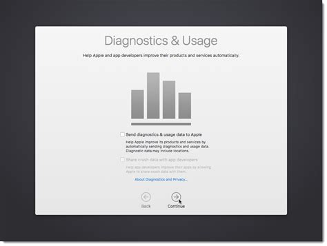 Create A Macosos X Vm On Vmware Esxi 65 And Vmware Workstation 12x