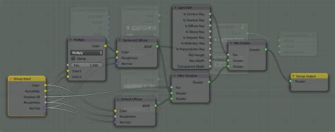 Reduce Amount Of Bounced Light From Diffuse Objects Materials And Textures Blender Artists