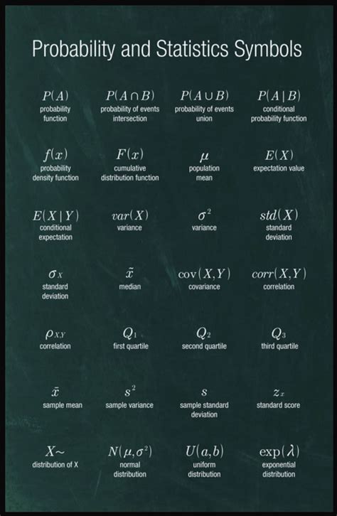 Math Symbols Statistics 21 Sigma Sign Line Icon Packs Logos Symbols