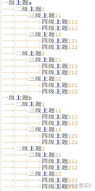 Excel到xmind转换步骤 Csdn博客
