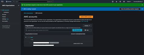 Introducción A Aws Organizations Cloudsecurity Ninja