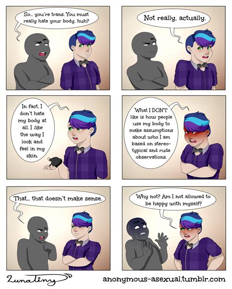 Anonymous Asexual You Must Really Hate Your Body Comic March 23rd