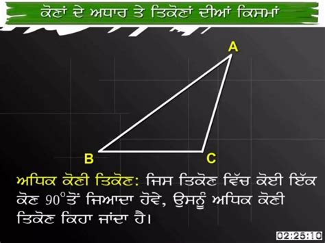 Presentation1 Pptx Gurpreet Kumar Ppt