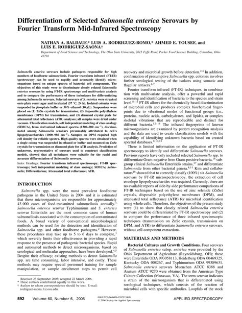 Pdf Differentiation Of Selected Salmonella Enterica Serovars By