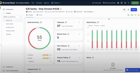 Understanding Test Closure Report Browserstack