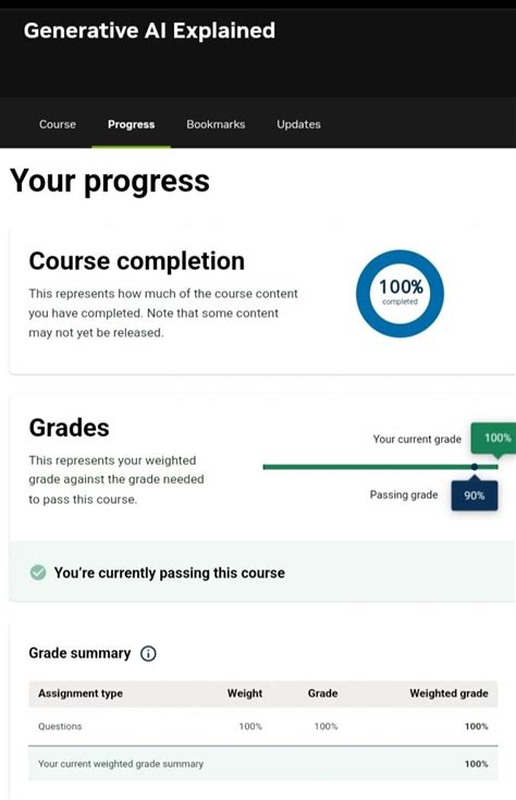 Completed Generative Ai Course By Nvidia Shashwat Gupta Posted On The
