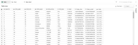 getting started with geoanalytics for fabric let esri community