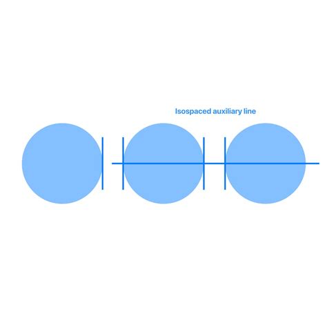 Suggestions On The Function Of The Auxiliary Line And Distance Ideas