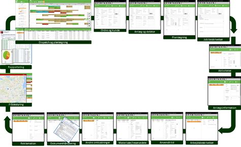 Precom Se Key2mobility
