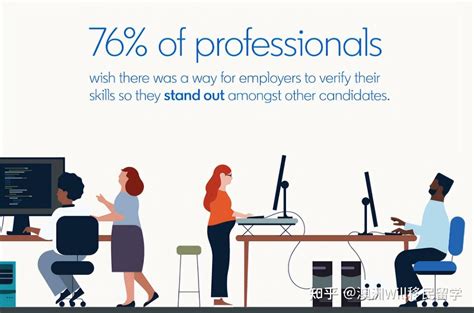 澳洲vetassess职业评估常见问题：有效期多久？加急有配额吗？ 知乎