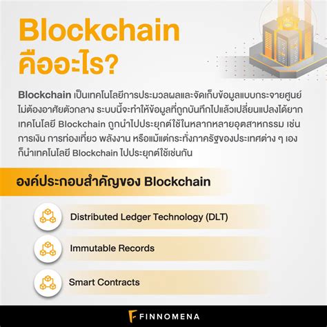 รีวิวกองทุน Scbbloc กองทุน Blockchain สุดยอดนวัตกรรมพลิกโฉมโลก Finnomena