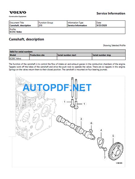 Ec35c Service Repair Manual Autopdf