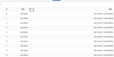表格列不支持调整宽度 · Issue 1719 · Vbenjsvue Vben Admin · Github