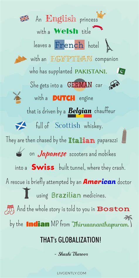 An Illustration Of Shashi Tharoors Speech On Globalization By