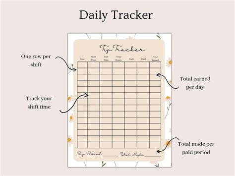 Digital Download Tip Tracker Tip Tracker Pdf For Waitress Monthly Tip Tracker Daily Tip Log
