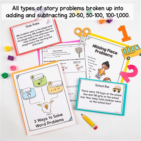 2nd Grade Math Worksheets Word Problems