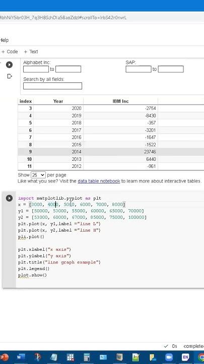 How To Create A Graph Using Python Or Machine Learning How To Create