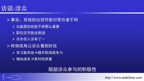 软件需求设计方法学全程实例剖析幻灯片05 需求启发