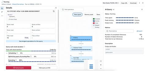 Deploying Databricks Ai App And Model Serving Endpoint Using Dabs A Bundled Brilliance By Yash