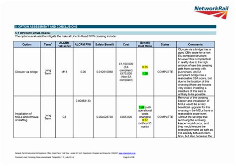 Network Infrastructure Assessment Template Shooters Journal