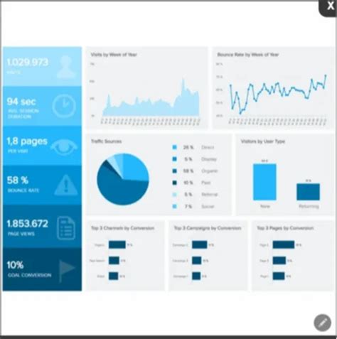 Data Reporting Monitoring Mis Solution In Vasai Id 2850707724862 Data Reporting Monitoring Mis Solution In Vasai Id 2850707724862