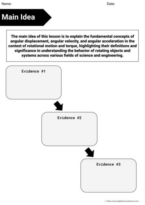Angular Displacement Velocity And Acceleration By Digital Science Lesson