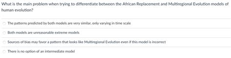 Solved What Is The Main Problem When Trying To Differentiate