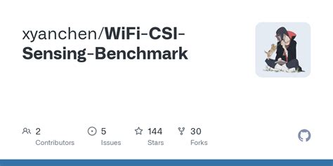 Wifi Csi Sensing Benchmark Readme Md At Main · Xyanchen Wifi Csi