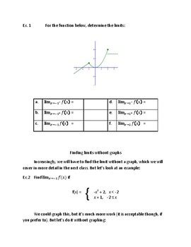 Calculus Lesson Limits Continuity By Math And Physics Centre