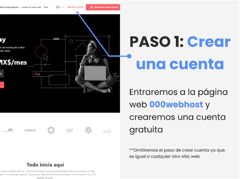 Github Gabrielvalliot Esp32 Bme280 Guía Rápida Para El Desarrollo