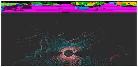 Electronics Free Full Text Lidar Localization By Removing Moveable Objects