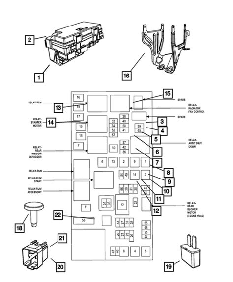 2012 Dodge Grand Caravan Fuse Box Diagrams And Relay Locations