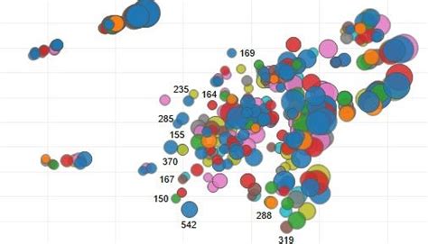 Do You Know Enough About Your Ibm Domino Application Landscapes Do You Know Enough About Your Ibm Domino Application Landscapes
